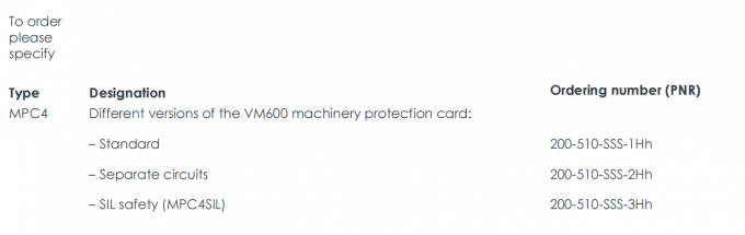 MPC4 200-510-150-011 Machinery Protection Card